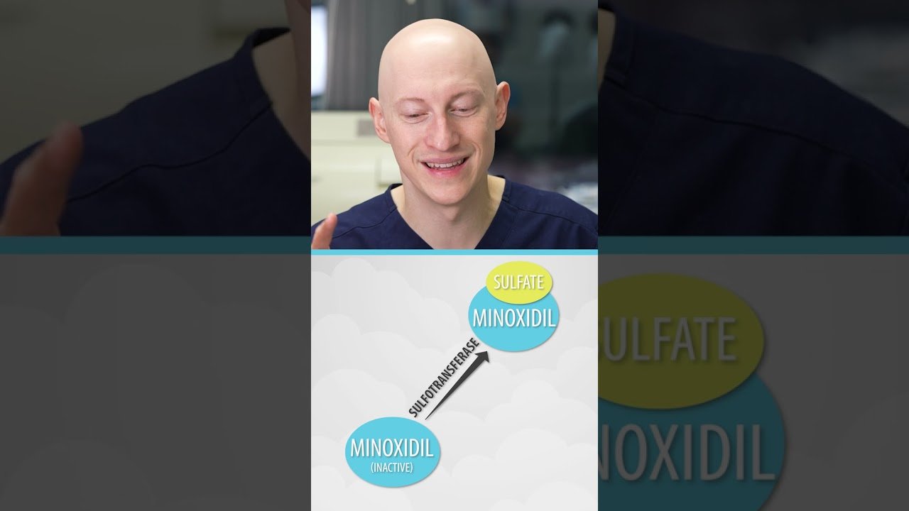 Does Minoxidil Work? Understanding Its Necessity and Effectiveness ...